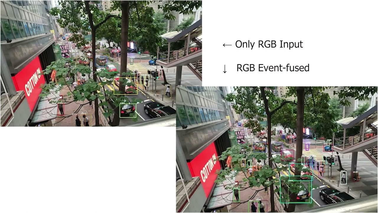 Github Zhu Zhiyu Rgbevt Mot A Cross Modal Rgb Event Benchmark For