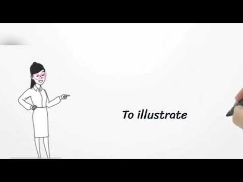 Synonyms for FOR EXAMPLE | other ways to say FOR EXAMPLE | English