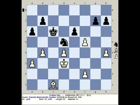 Cudina, Ivan vs Andersson, Ulf | Parcetic Memorial Chess 4th 1970, Sombor Serbia