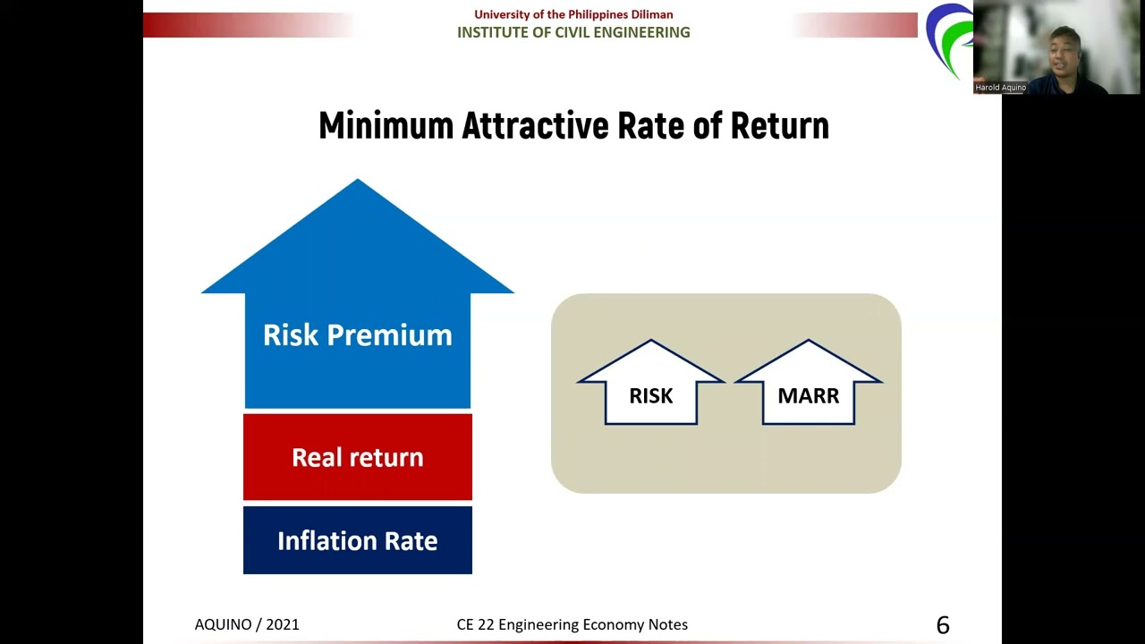 Project Evaluation Part 1