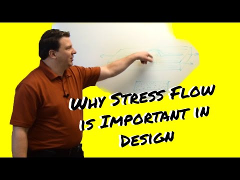 What is Stress Flow? Strength of Materials P2