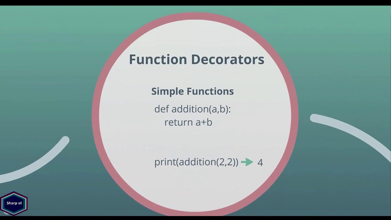Python 3: Function Decorators