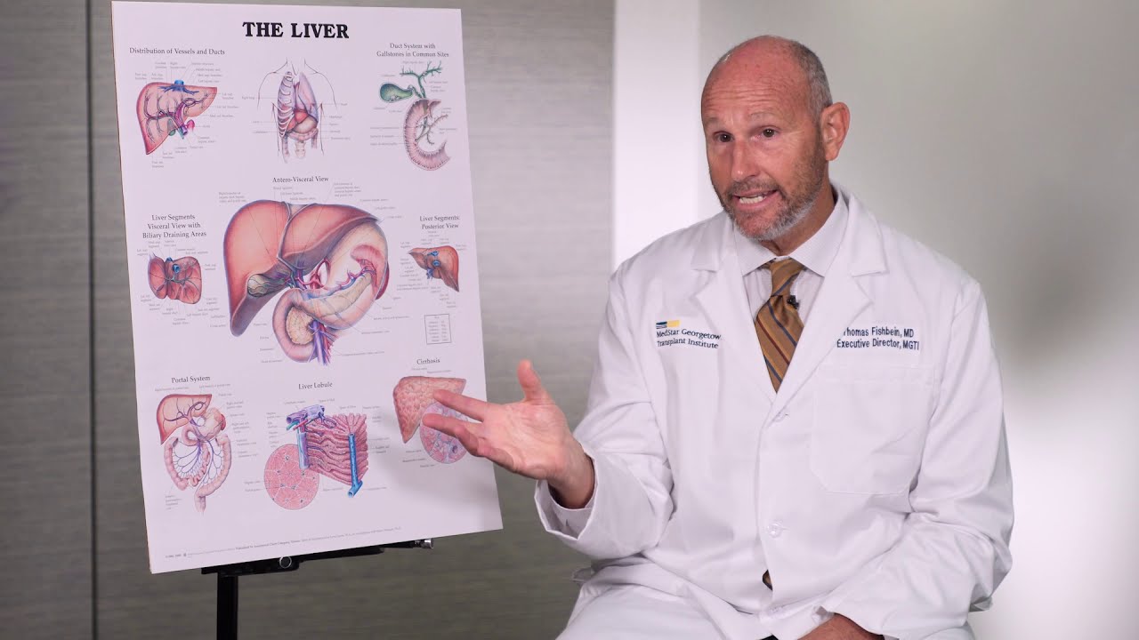 Hilar Cholangiocarcinoma Explained: Dr. Thomas Fishbein