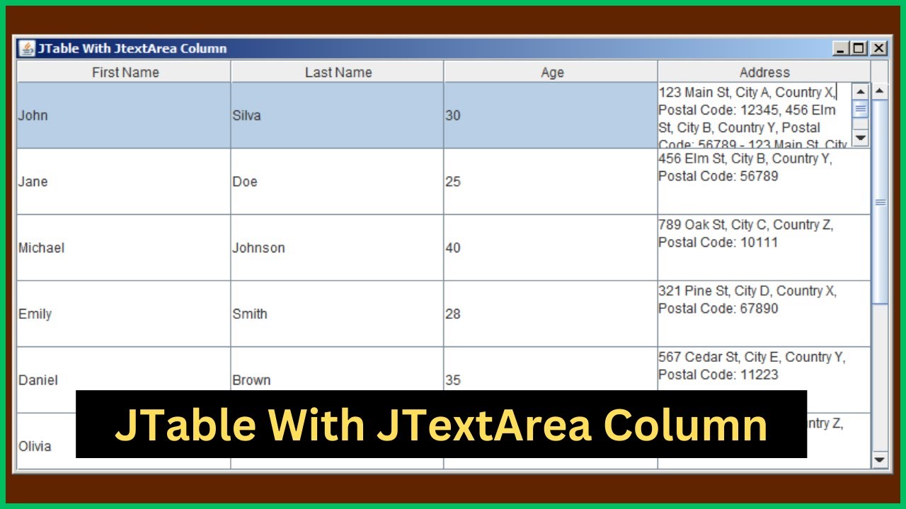 Java JTable With JTextArea Column [With Source Code]