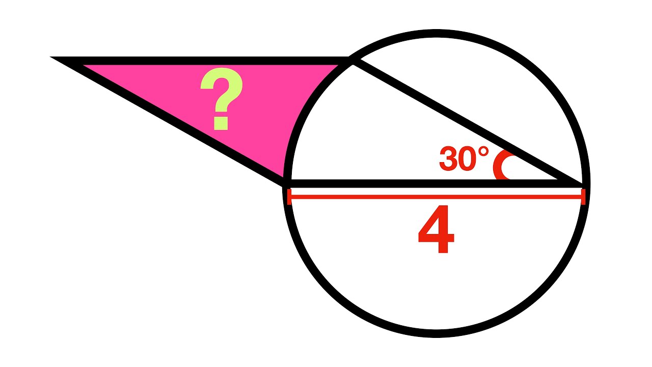 Brilliant Geometry Problem