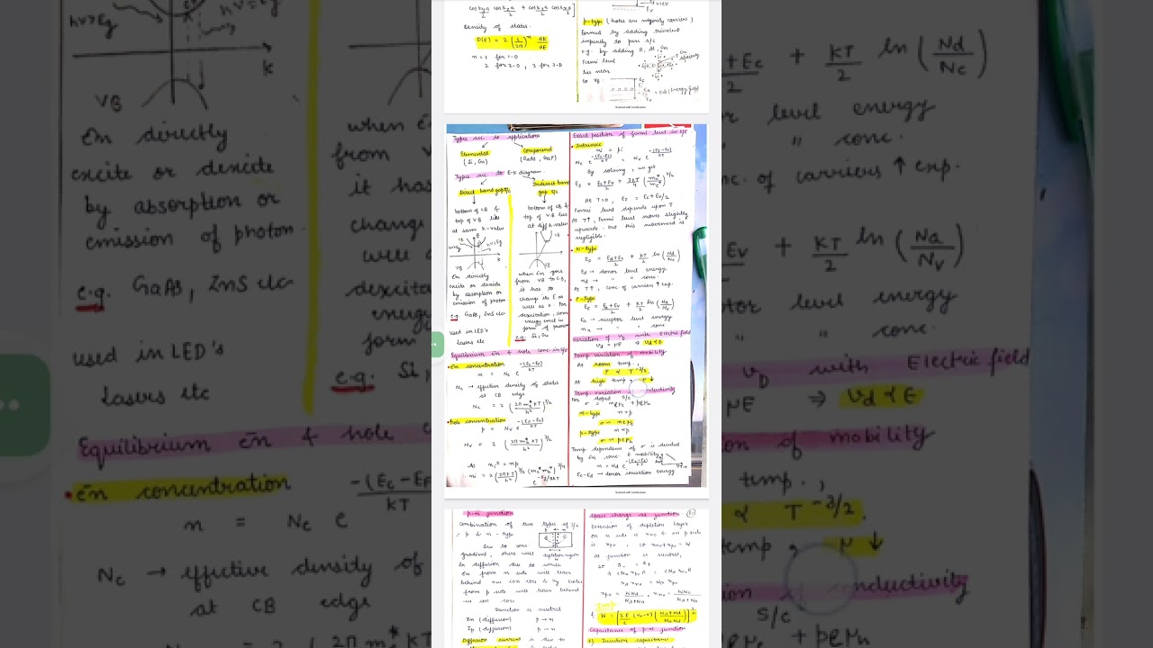 Short notes of solid state physics @studyphysics5538