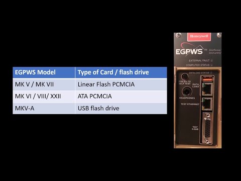 EGPWS OmniDrive and PCMCIA Cards | Honeywell Aerospace