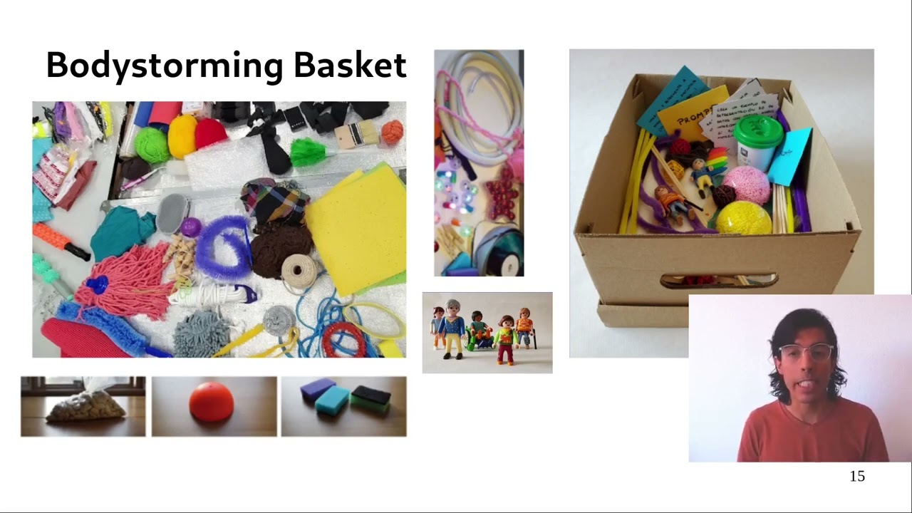 Design Resources in Movement-based Design Methods: a Practice-based Characterization