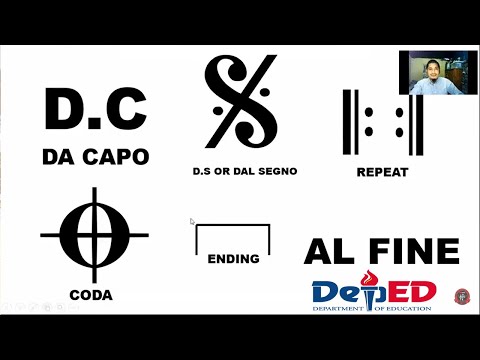 Understanding Repeats and Markings in Sheet Music (MUSICAL ROAD MAP)