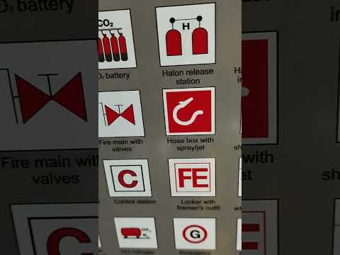 Safety Signs & Fire Control Symbols - PAPA PIOLO #IMOSYMBOLS #FIRESYMBOLS #safetysigns