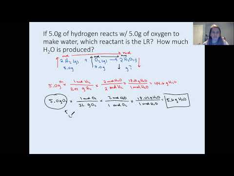 Level Limiting Reactant Calculations