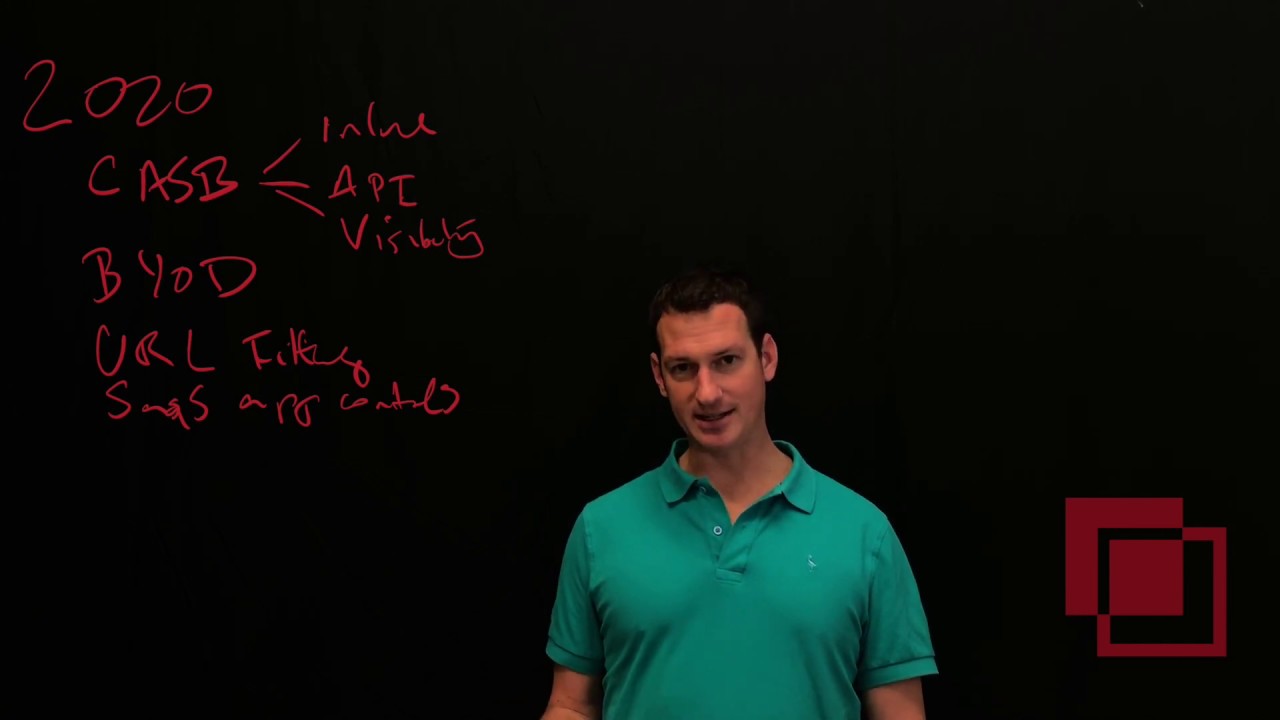 Cloud Security Priorities 2020