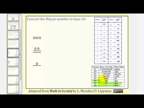 The Mayan Number System: Writing Mayan Number in Base 10 | Math Help ...
