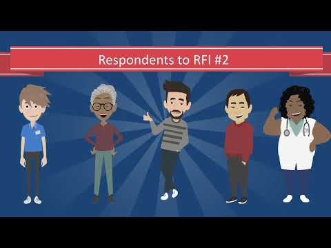 What We Heard From You: Responses to Our RFIs