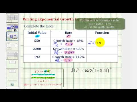 Ex: Determine Exponential Growth Functions Given Growth Rate and ...