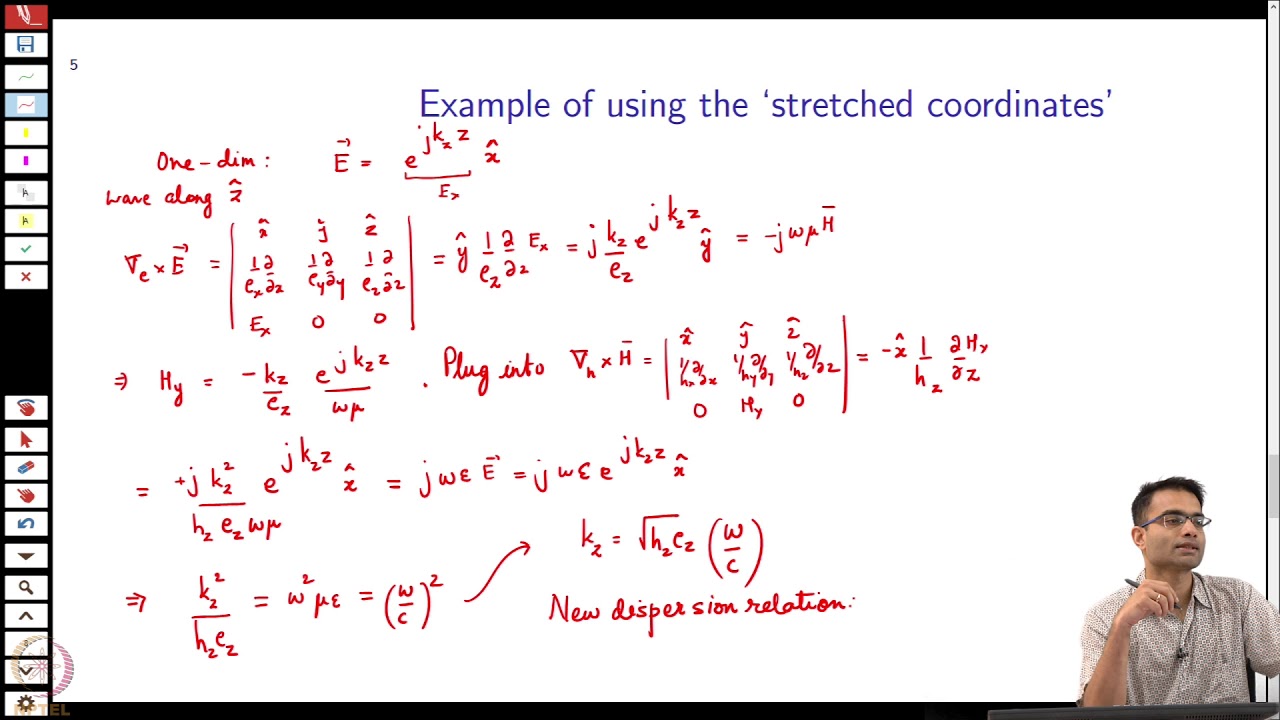 FDTD: Materials and Boundary Conditions : Implementing PML using Coordinate Stretching