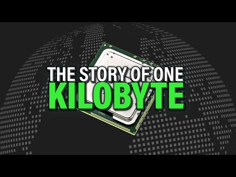 Is a Kilobyte 1000 or 1024 Bytes?