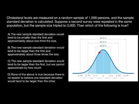 Standard deviation and sample size