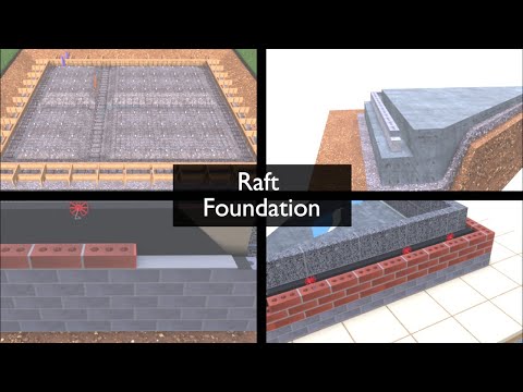 Raft Foundation