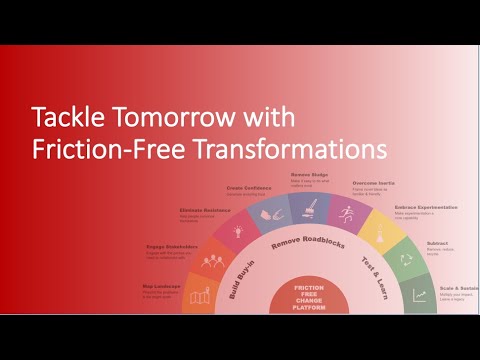 Friction Free Platform for Change – FUTUREMAKERS