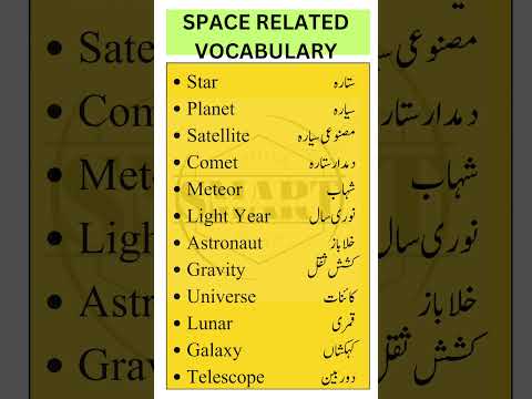 Space Vocabulary in English and Urdu | Learn Space Terms with Urdu Translation