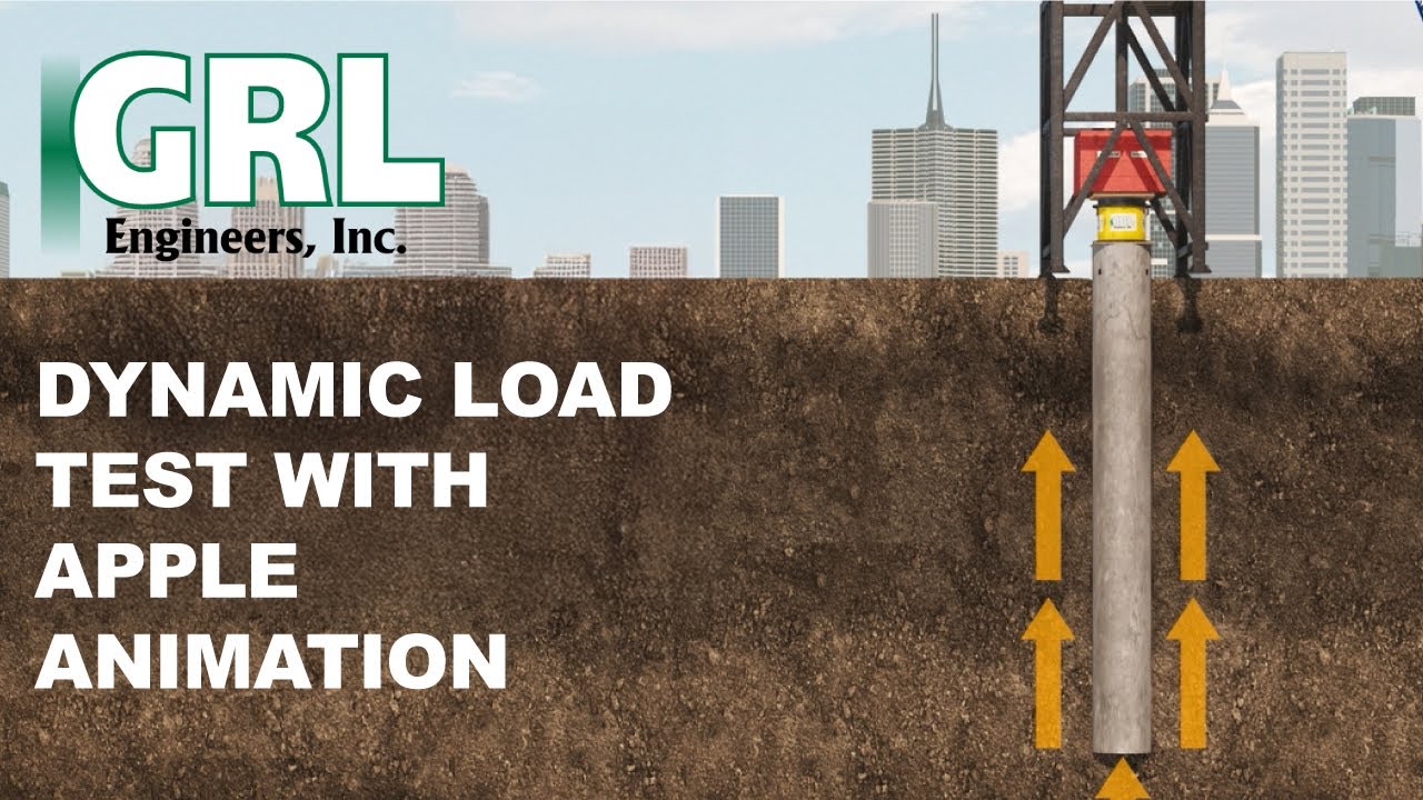 A Quick Look at Dynamic Load Testing with APPLE Animation