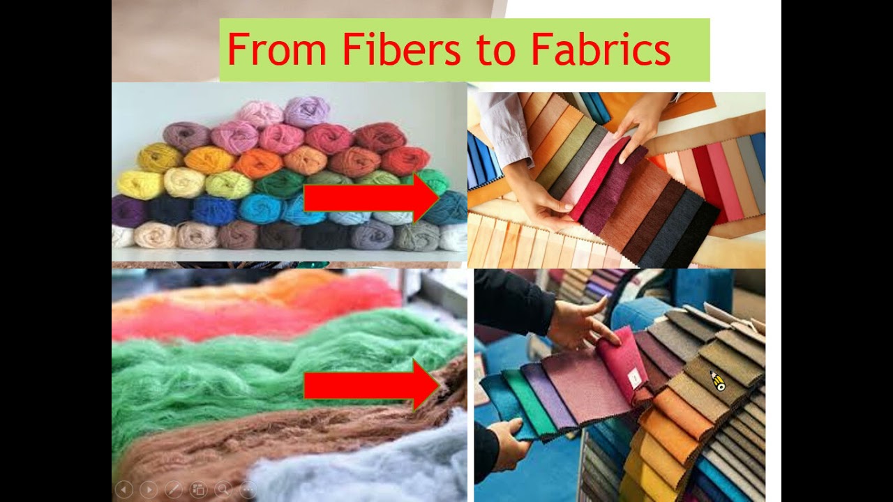 單字：Fibers and Fabrics | 英語文 | 均一教育平台