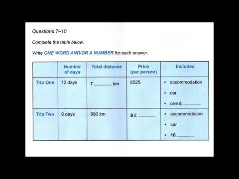 Free IELTS Listening practice (from Cambridge book)