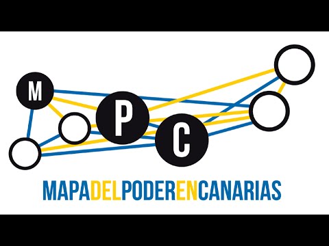 Presentación Mapa del Poder en Canarias