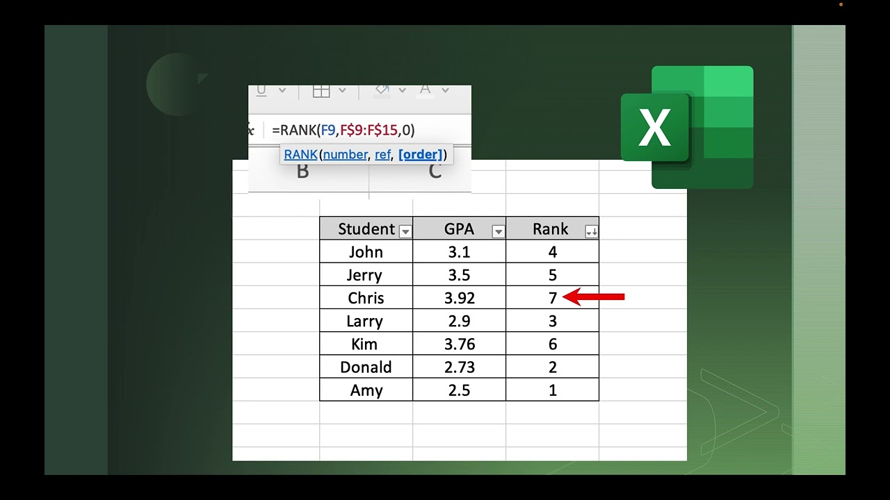 Rank Data In Excel - RANK Function Complete Tutorial
