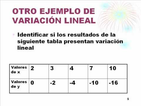 mediumschool3: Bloque 5 - Secuencia 5.- Variaciones lineal o cuadrática ...