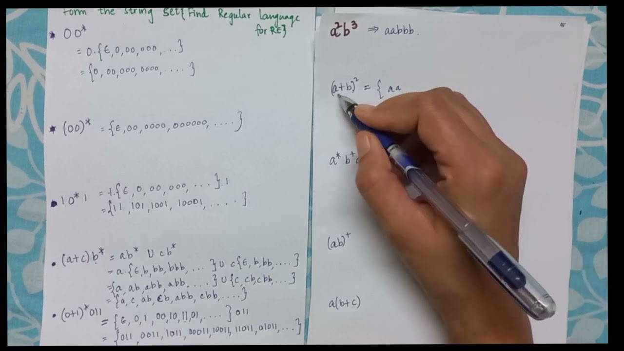 String sets from Regular Expressions in Finite automata| Regular Language