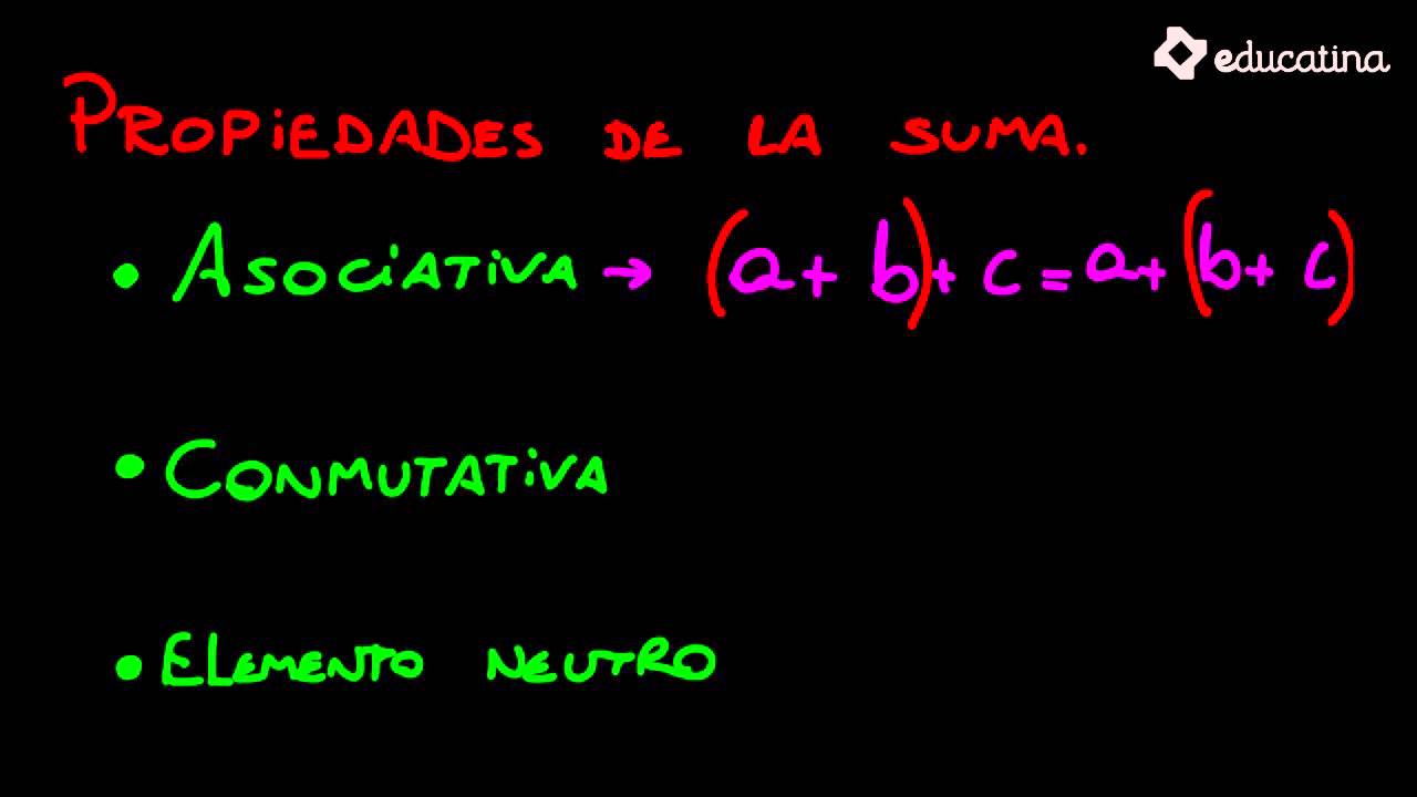 Educatina - Propiedades de la Suma en Naturales