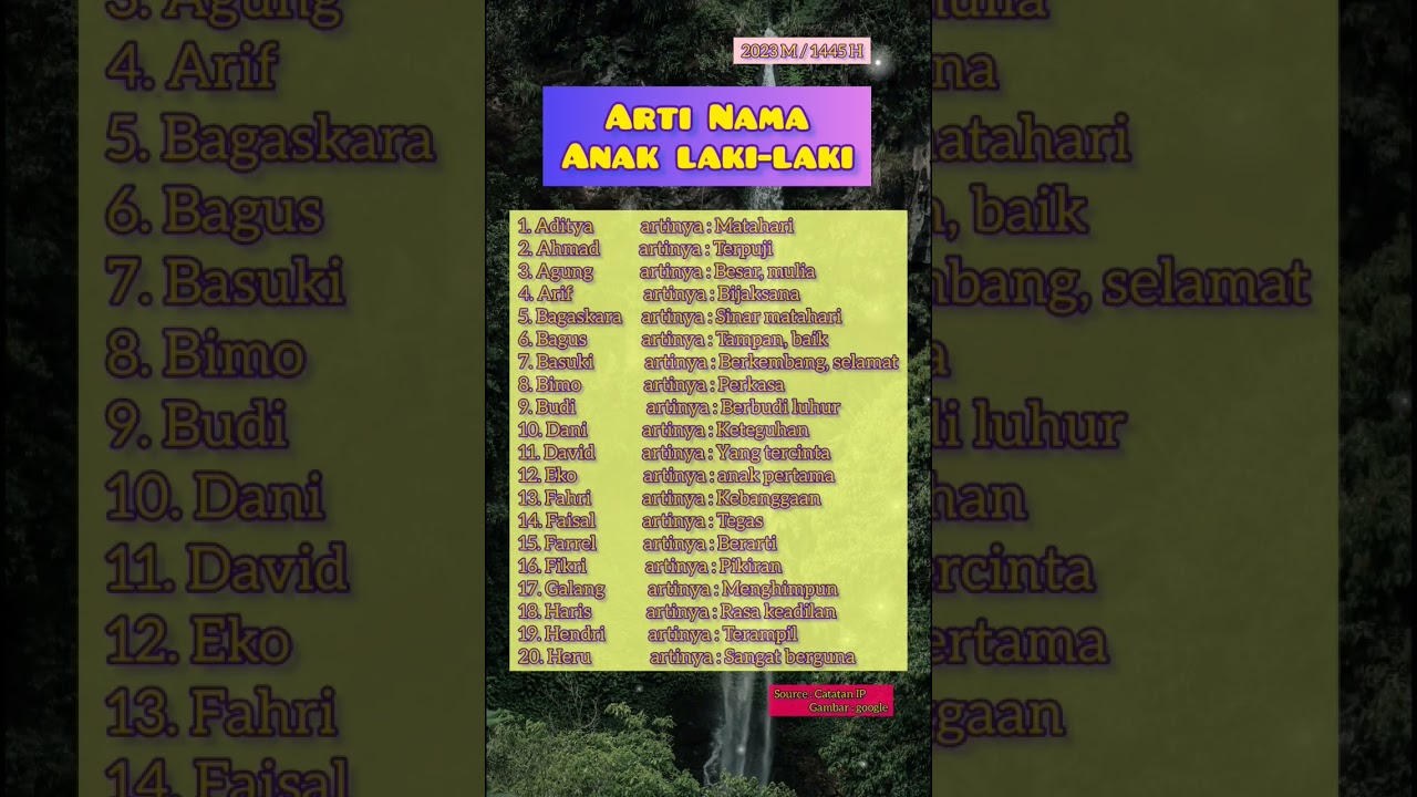 Arti nama anak laki-laki #shorts #namaanak #nama #lakilaki #boy #shortsvideo