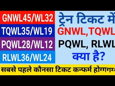 PQWL RQWL GNWL Meaning In Hindi Train Waiting Ticket Confirm Kaise @NFRailways @BHARTIYAMUDRA