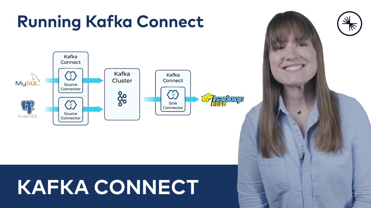 How to Run Kafka Connect on Any Cloud or Self-Managed Cluster