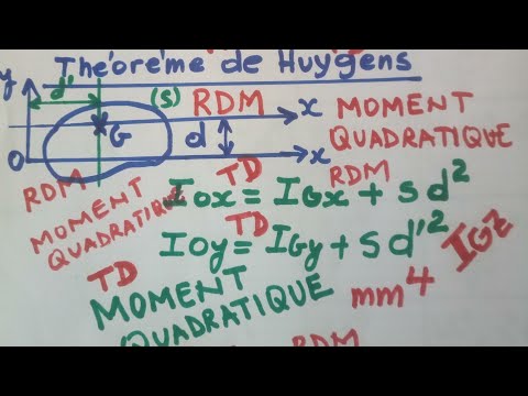 Moment quadratique |TD | RDM | Comment Calculer le moment quadratique