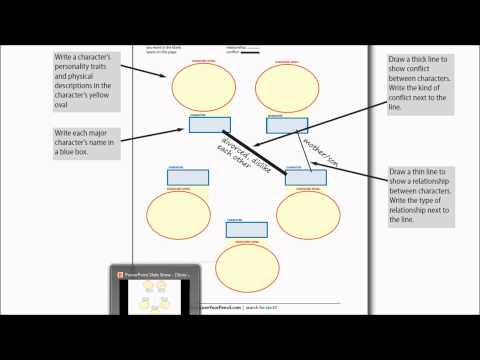 Story Map