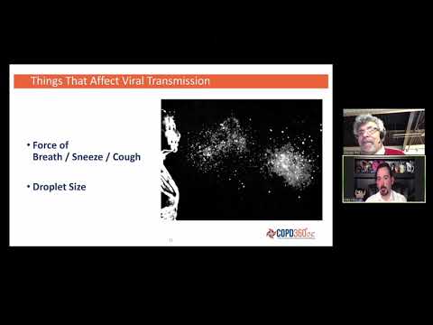 Nebulizers, COVID-19, and You!