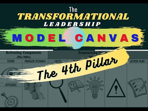 Transformational Leadership Model Canvas: The Fourth Pillar