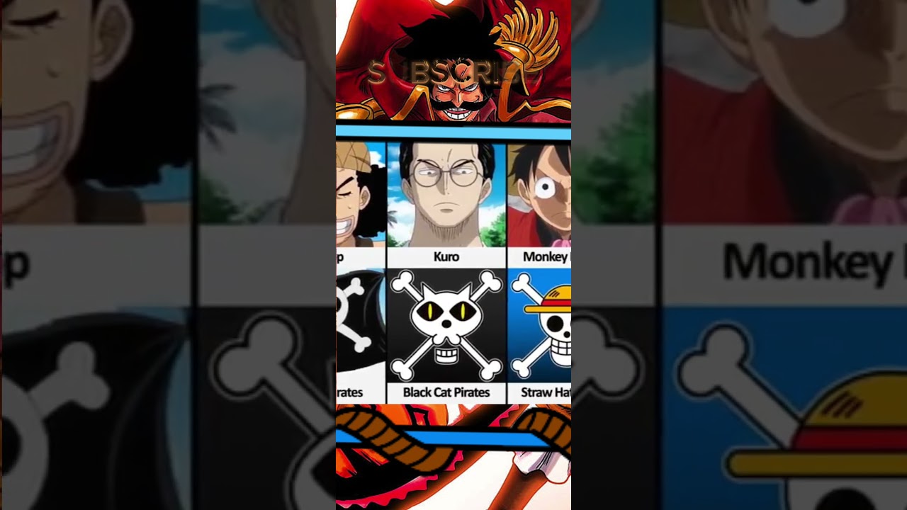 Choose your logo #onepiece #anime #goldroger #luffy #onepiecefan #animeedit #strawhats #shanks