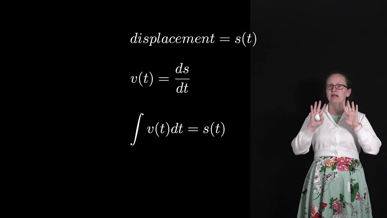 Drawing and interpreting motion graphs