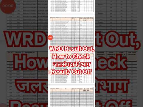 Maharashtra WRD Result 2024 Kaise Dekhe ? How to Check WRD Result 2023 ? Jalsampada Vibhag Result