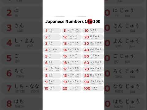Numbers in Japanese