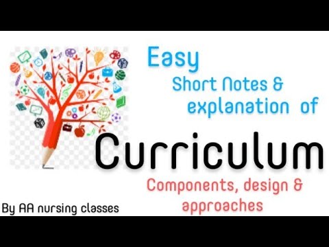 | Curriculum Planning, components, design and approaches | bscnursing5thsem |Educationaltechnology |