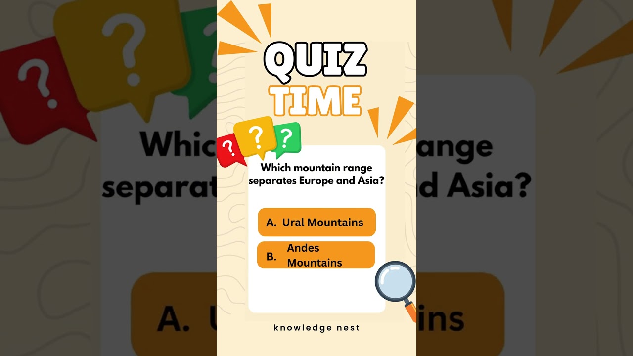 Quiz Challenge 🧠 | Knowledge Nest