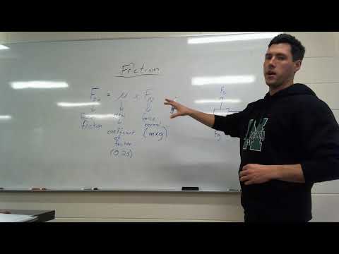 Understanding the friction formula