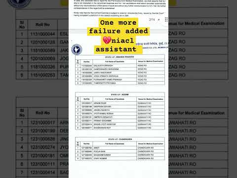 Niacl assistant final result π#bankingexams #niaclassistant #niaclao nia#ibpspoclerk #ibpsrrbclerk