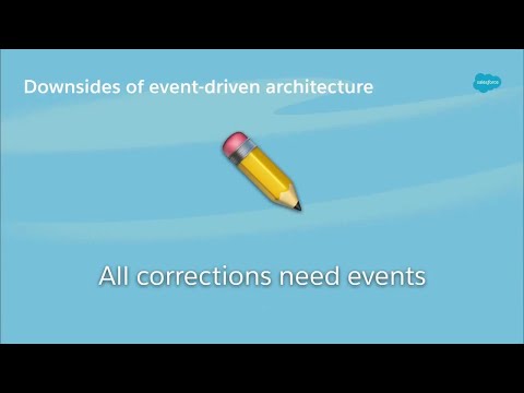 Intro to Event-Driven Architectures with Apache Kafka on Heroku
