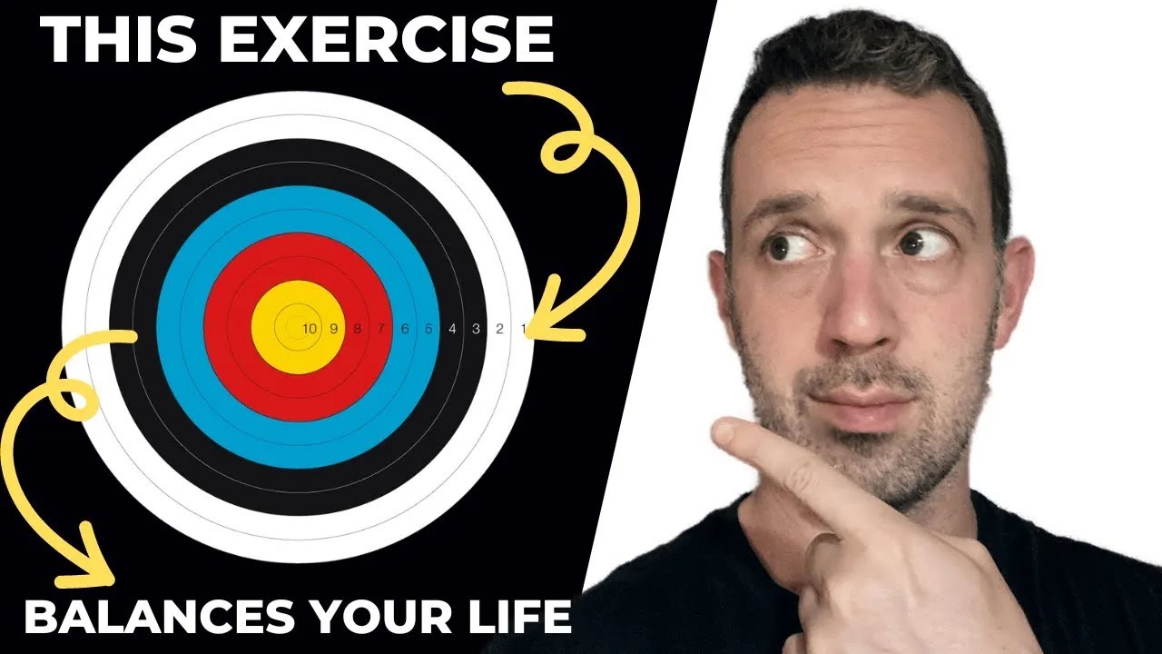 How to put Values into YOUR Life - Bullseye Exercise (Russ Harris Acceptance and Commitment Therapy)